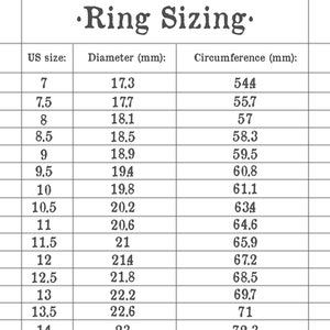 Custom Promise Ring for Men, Anniversary Gift for Men, Valentines Day ...