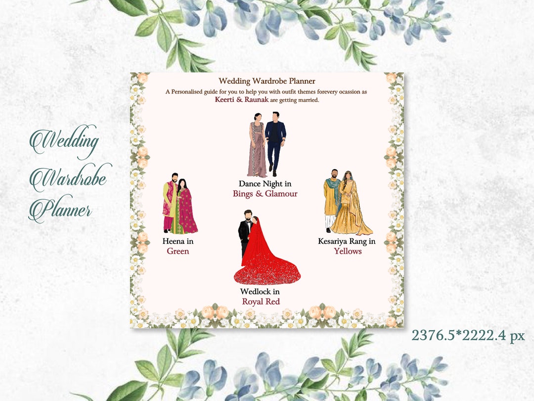 Indian Wedding Wardrobe Planner | Dress Code Guide & Outfit Inspiration ...