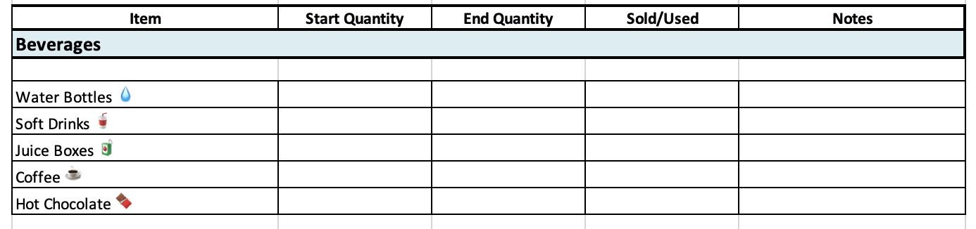 Editable Event Inventory Sheet | Food & Beverage Tracker for PTA or PTO ...