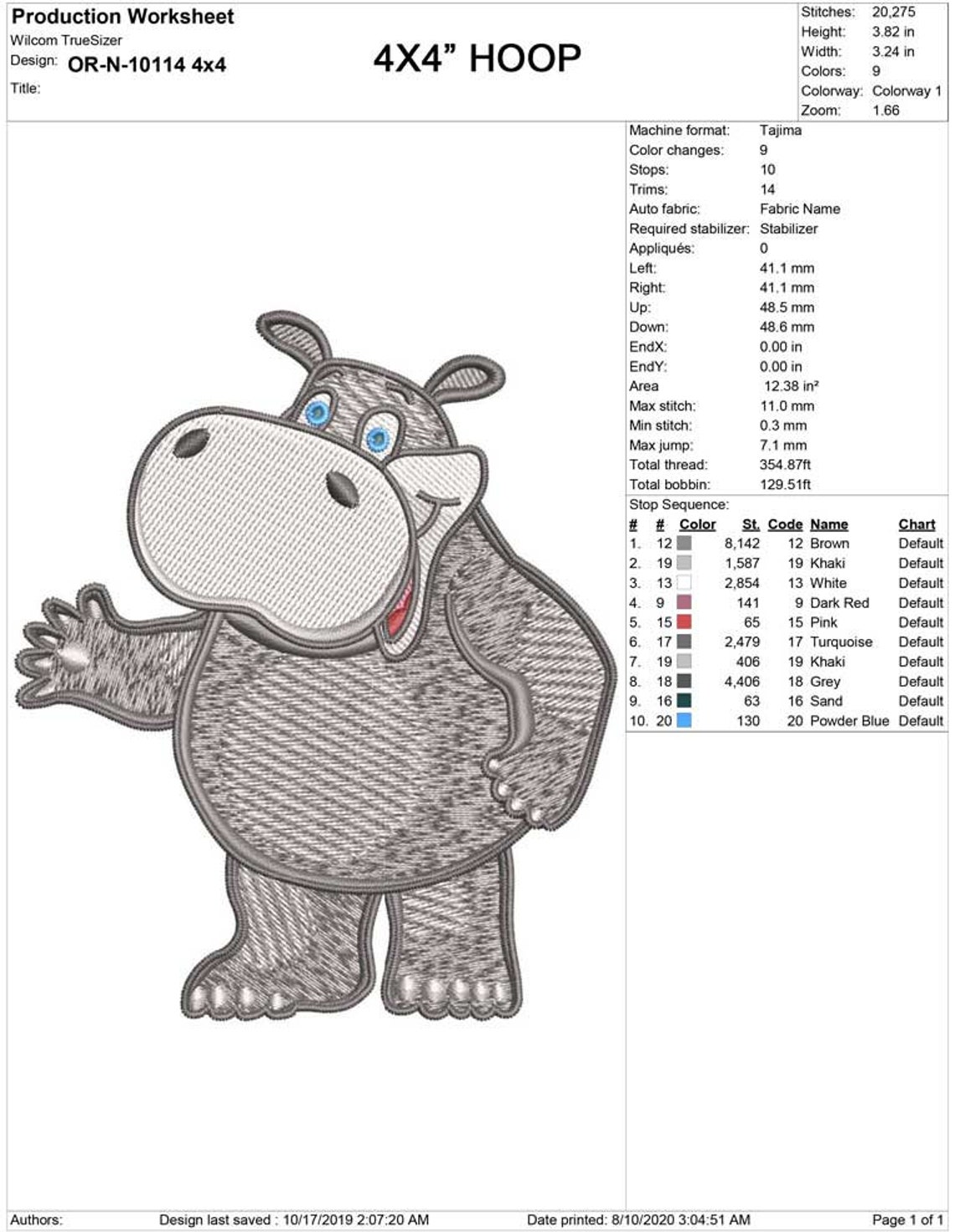 Grey Hippo Machine Embroidery Design 4x4 and 5x7 Hoop Design - Etsy