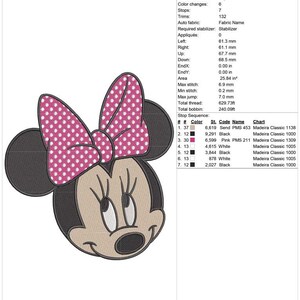 Minnie Mouse Face Machine Embroidery Design | 4x4 and 5x7 Hoop ...