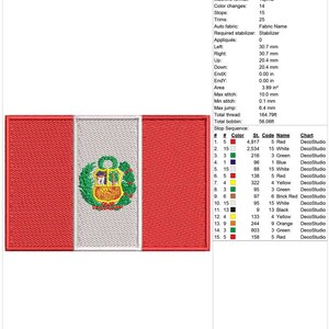 Peru Flag Machine Embroidery Design | 2.5x2.5 Cap Design | 4x4 Hoop ...