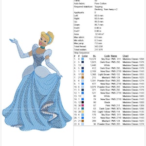 Cinderella Machine Embroidery Design, Princess Embroidery Designs ...
