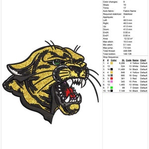 Roaring Cougar Machine Embroidery Design, 4x4 & 5x7 Hoop, Cougar Head ...