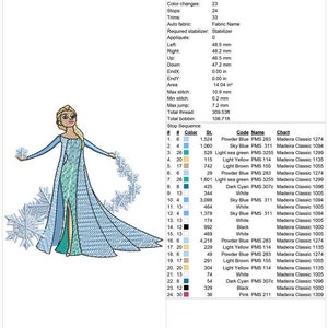 Frozen Princess Elsa Embroidery Design, 4x4 and 5x7 Hoop Design ...
