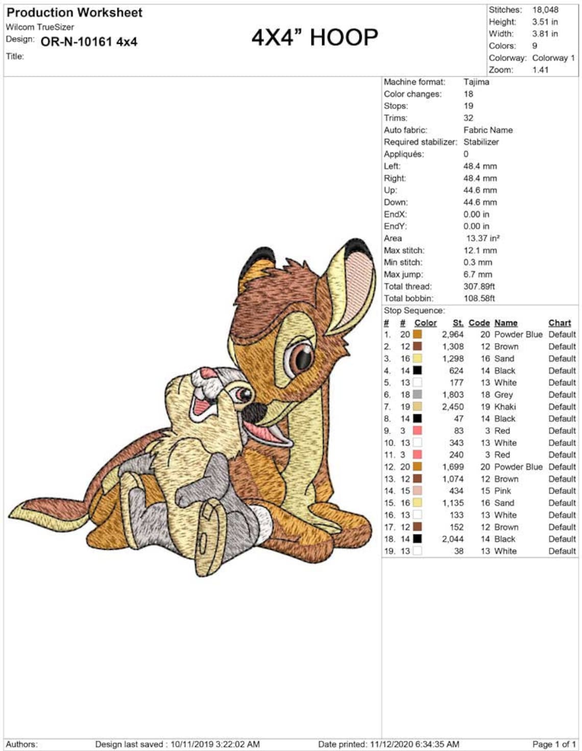 Cute Bambi and Thumper Embroidery Design 4x4 and 5x7 Hoop - Etsy