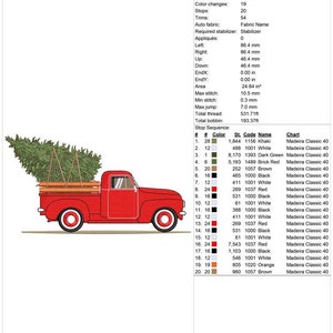 Vintage Christmas Truck Embroidery Design, 4x4 & 5x7 Hoop, Christmas ...