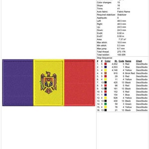 Moldova Flag Machine Embroidery Design | 2.5x2.5 Hat Embroidery Design ...