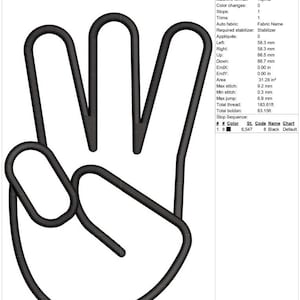 Hand Sign Language Alphabet W Embroidery Design | 4x4 and 5x7 Hoop EMB ...