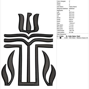 Presbyterian Church USA Cross Embroidery Design | 4x4 and 5x7 Hoop EMB ...