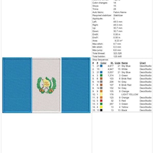 Guatemala Flag Machine Embroidery Design | 2.5x2.5 Baseball Cap ...