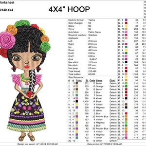 Mexican Baby Doll Embroidery Design, 4x4 and 5x7 Hoop, Mexican Doll ...