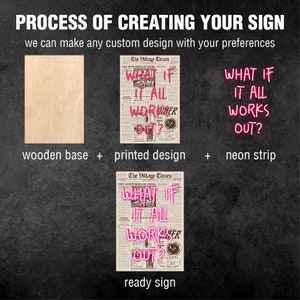 Do It for the Plot Neon Sign, Do It for the Plot Wall Art, Neon Poster ...