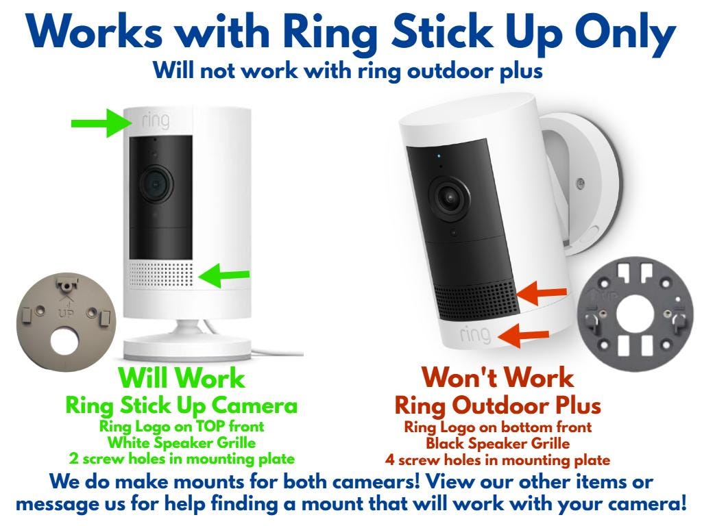 Ring Stick up Ceiling/under Eave Mount - Etsy