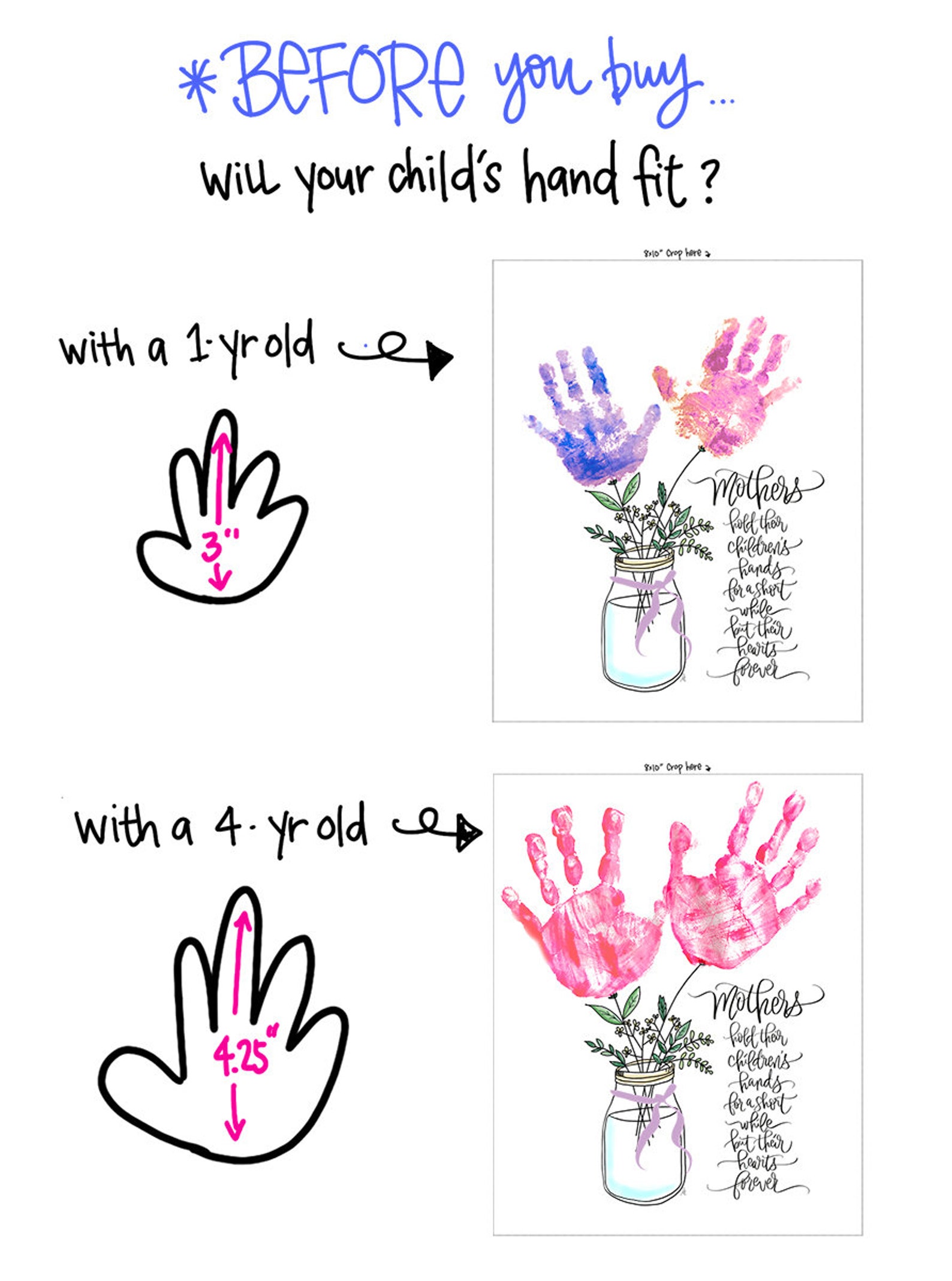 Mother HANDPRINT Gift Craft for Mom | Hand Lettered PRINTABLE 8x10 ...