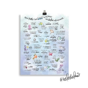 Christian Declarations Poster | 100% HAND LETTERED & Illustrated | I ...