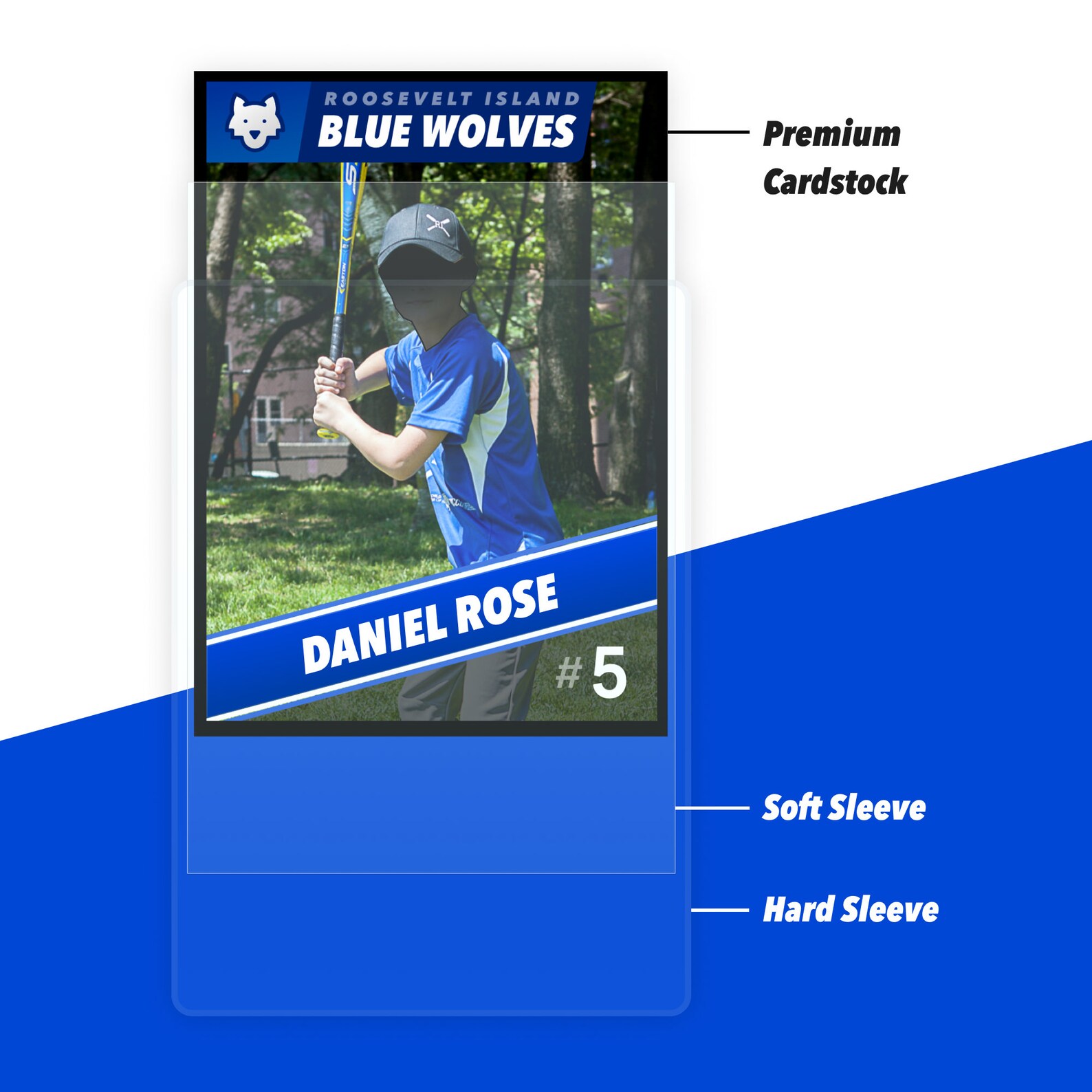 Custom Trading Cards / Little League Baseball Cards - Etsy