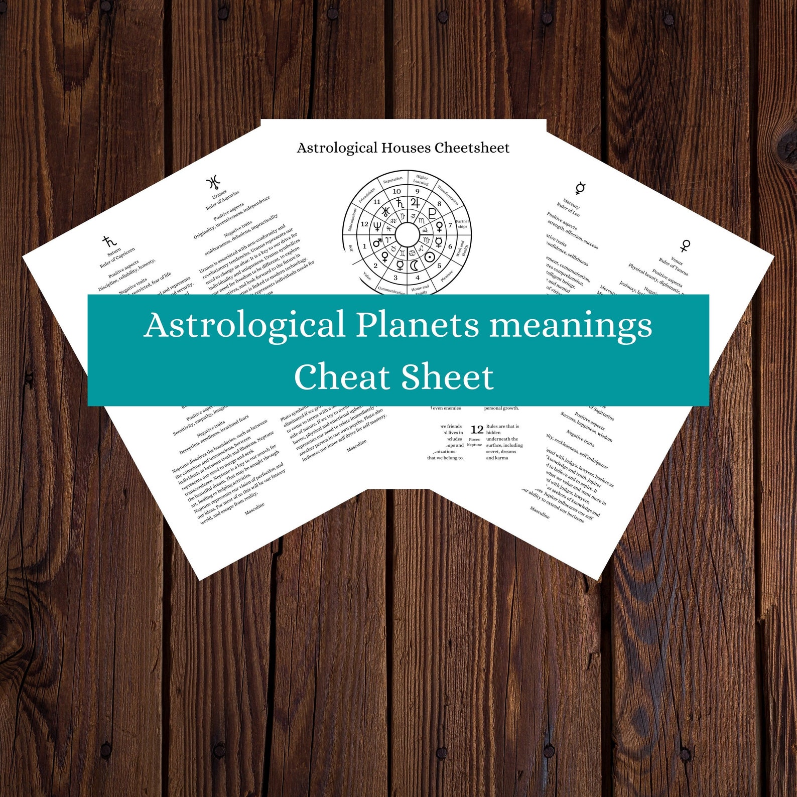 Astrology Planets and Their Meanings Cheat Sheet - Etsy
