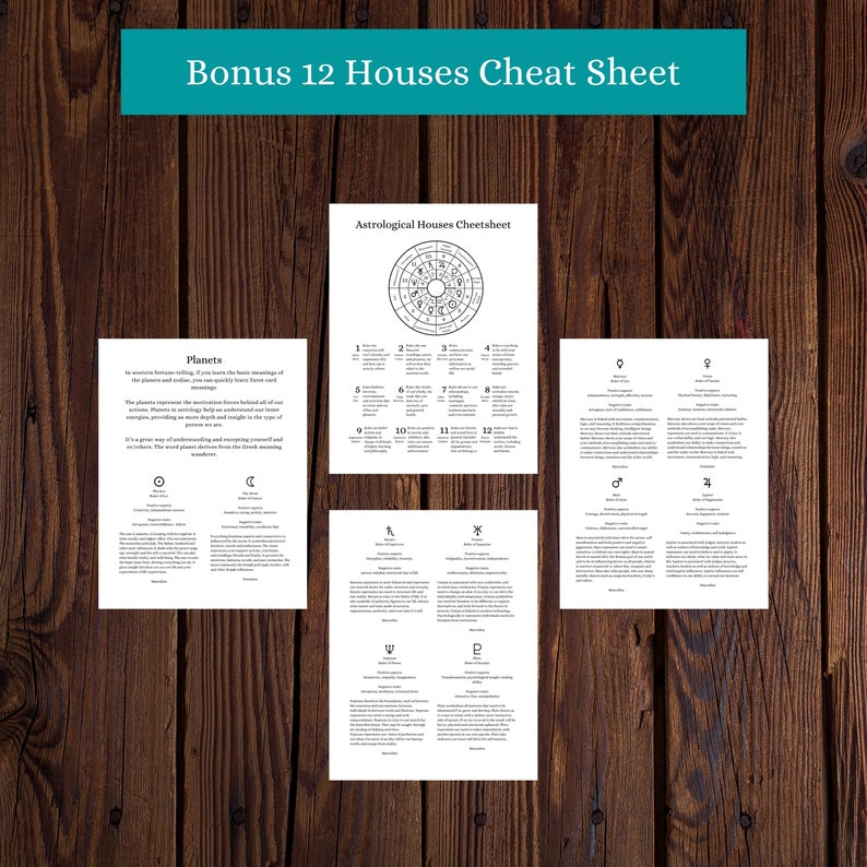 Astrology Planets and Their Meanings Cheat Sheet - Etsy