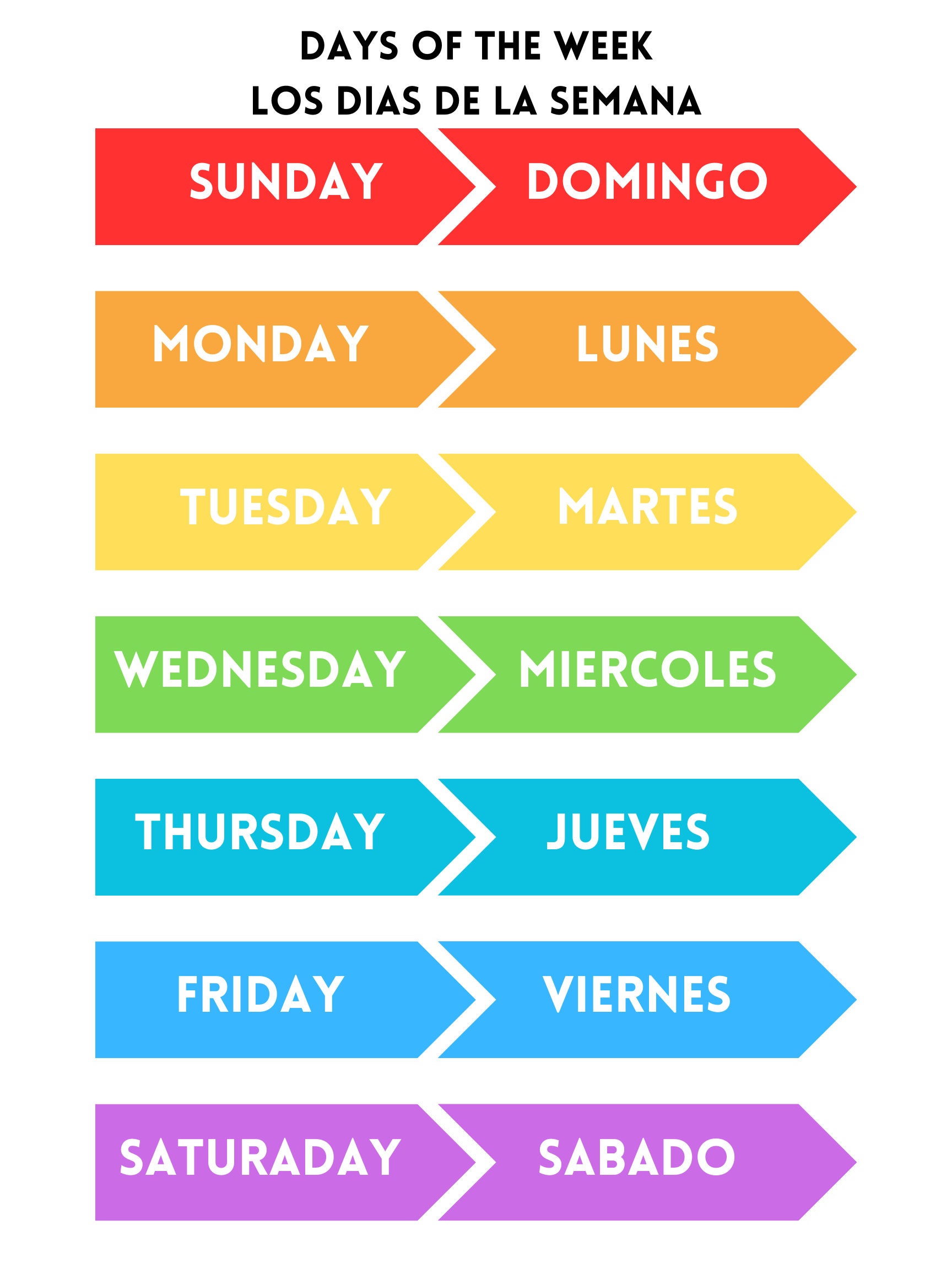 Days Of The Week Rainbow Poster English Spanish Etsy