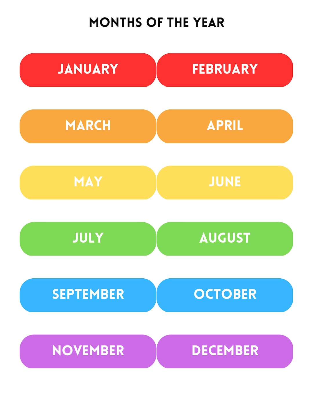 Months of the Year Rainbow Poster - Etsy