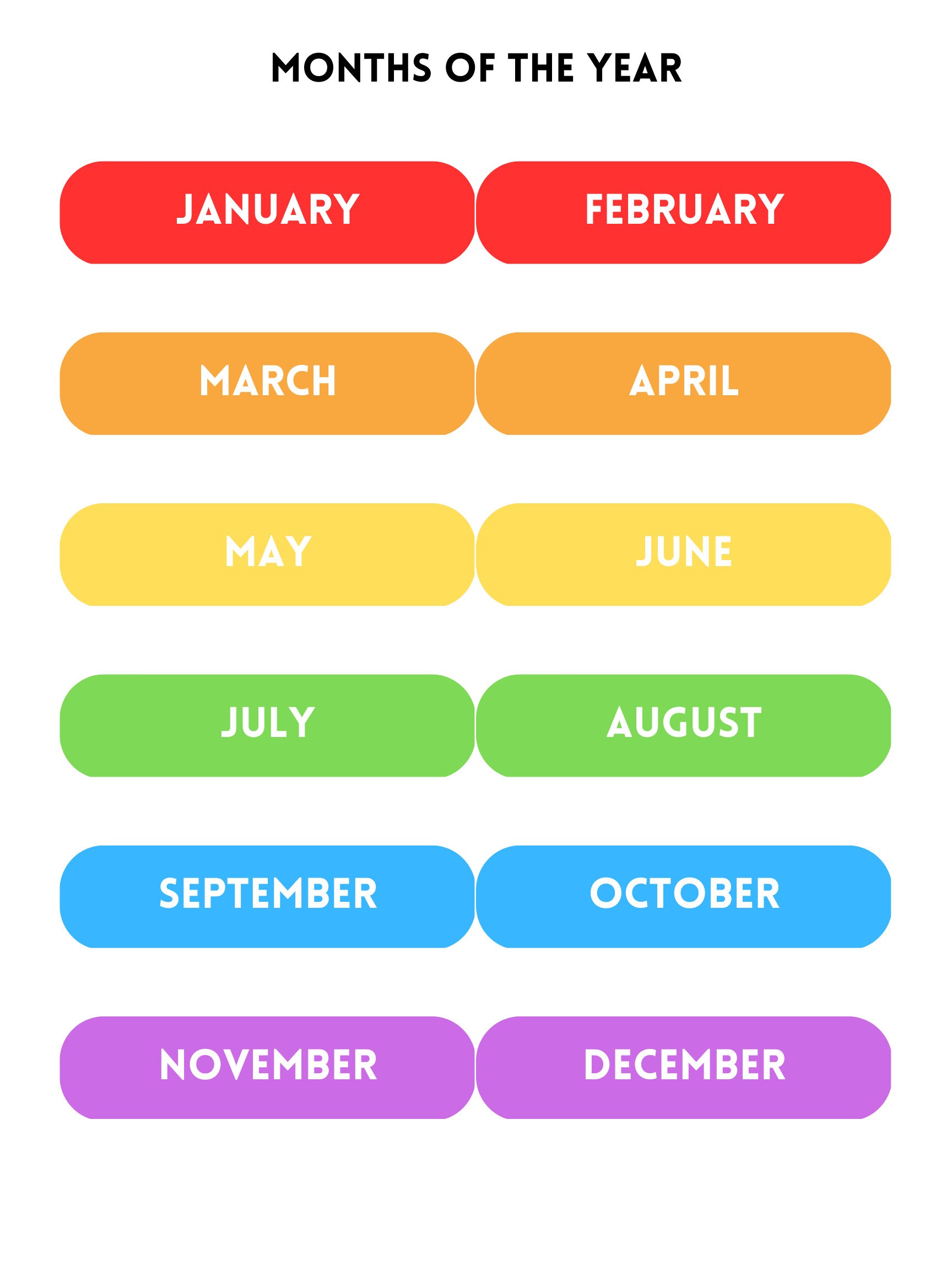 Months of the Year Rainbow Poster - Etsy