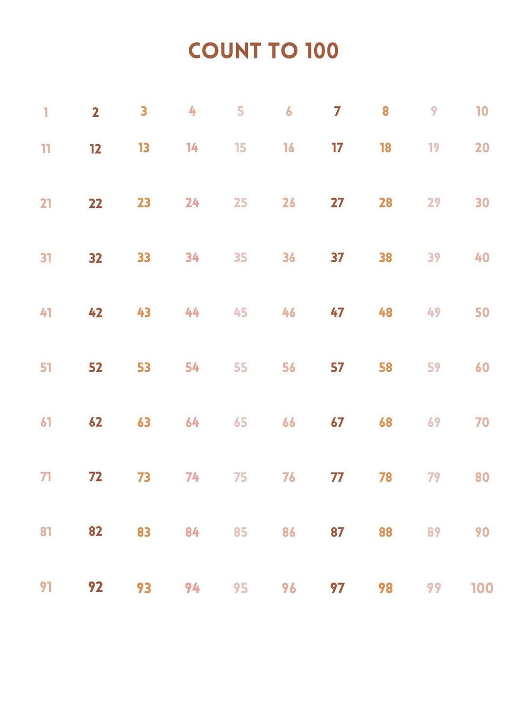Count to 100 Soft Boho Poster - Etsy