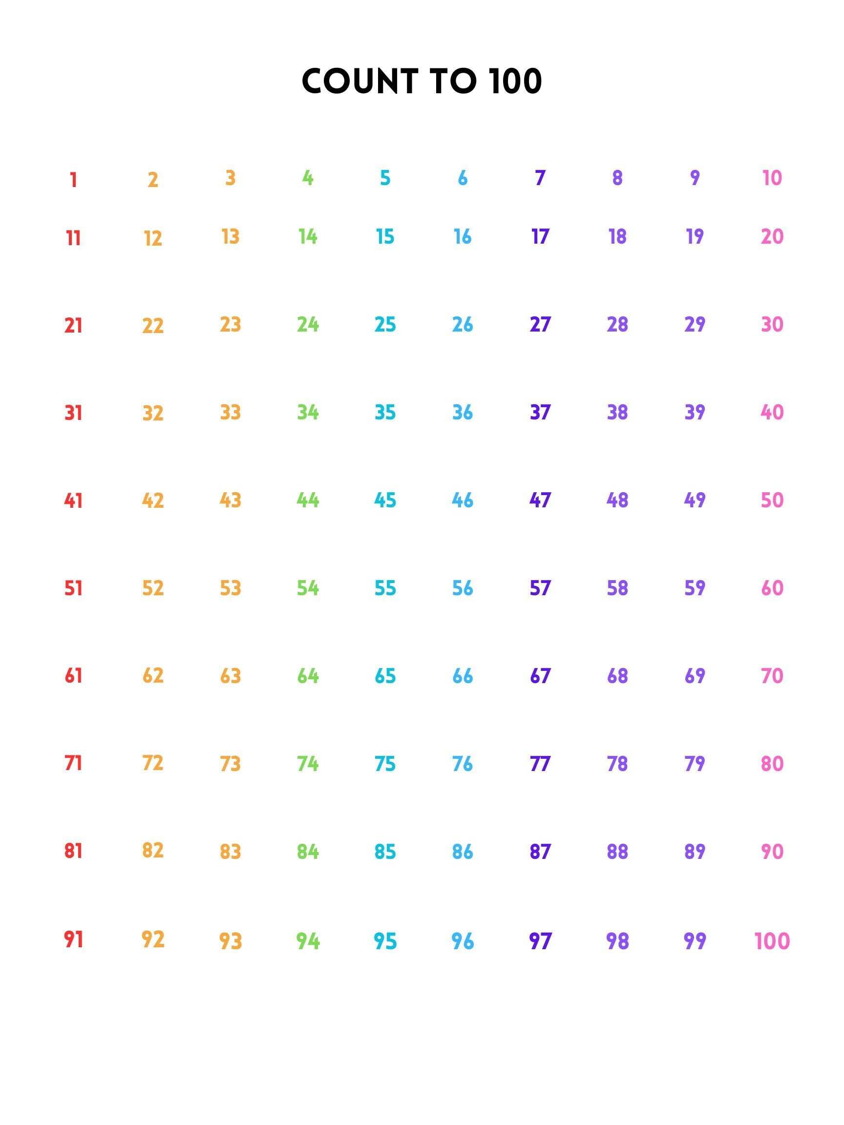 Count to 100 Simple Rainbow Poster - Etsy