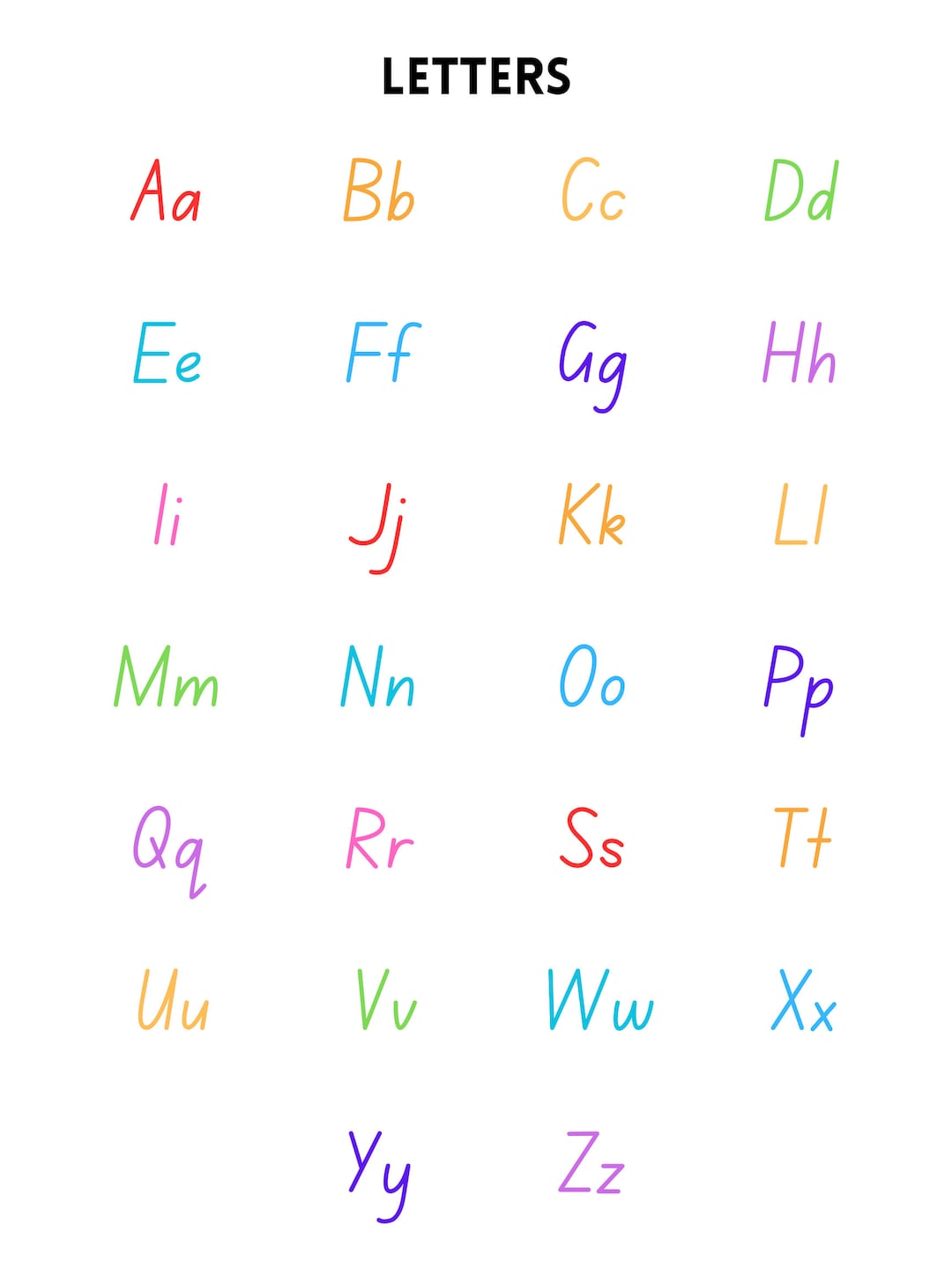 ABC Rainbow Poster - Etsy