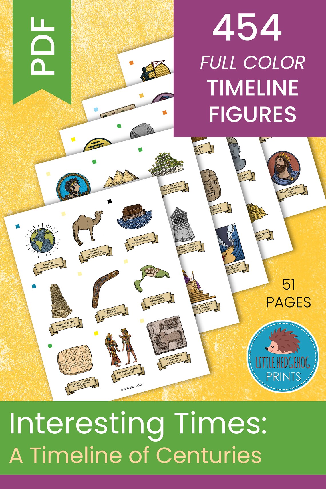 A Timeline of Centuries: Interesting Times Timeline Figures - Etsy