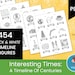 A Timeline of Centuries: Interesting Times || Timeline Figures || Black ...