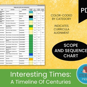 A Timeline of Centuries: Interesting Times || Full Bundle Set || Black ...