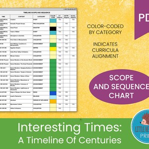 A Timeline of Centuries: Interesting Times || Full Bundle Set || Full ...