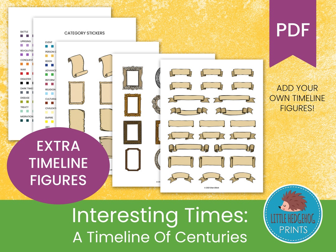 A Timeline of Centuries: Interesting Times || Extra Figures for ...