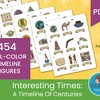 The Scientific Revolution Posters Timelines Maps Coloring Pages ...