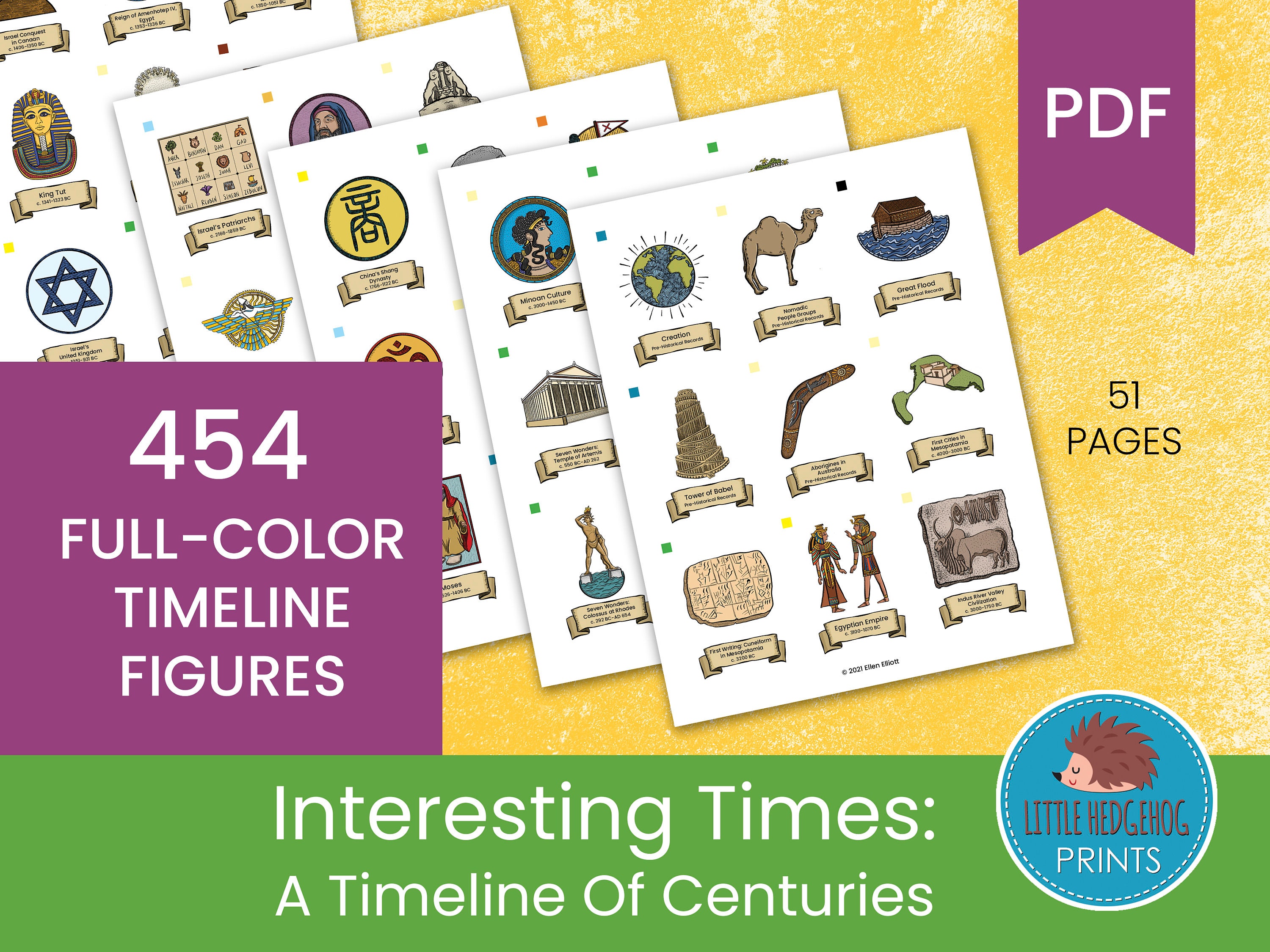 A Timeline of Centuries: Interesting Times || Timeline Figures || Full ...