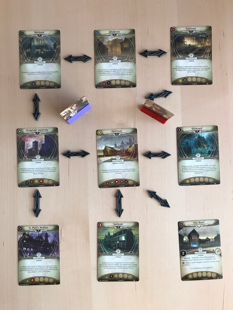 Location Pointers for Arkham Horror LCG - Etsy