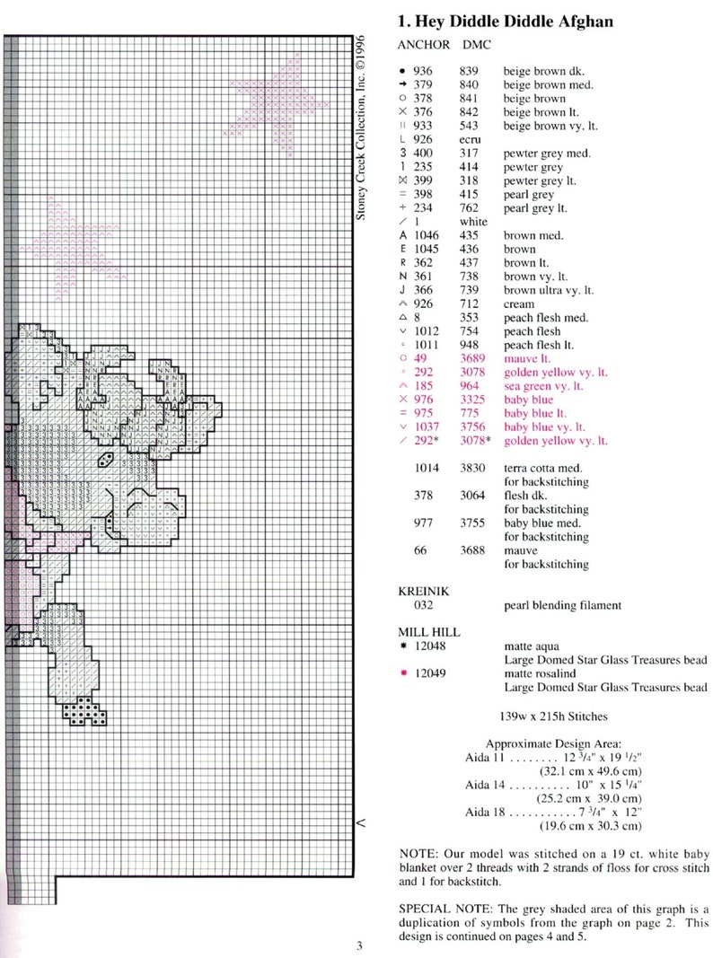Vintage Baby Cross Stitch Pattern BOOK Pdf Instant Download - Etsy