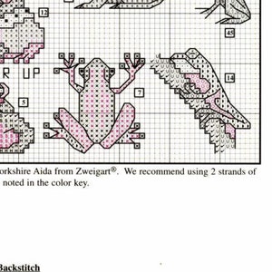 65 FROGS Cross Stitch Patterns Set Pdf Instant Download Mini Cross ...