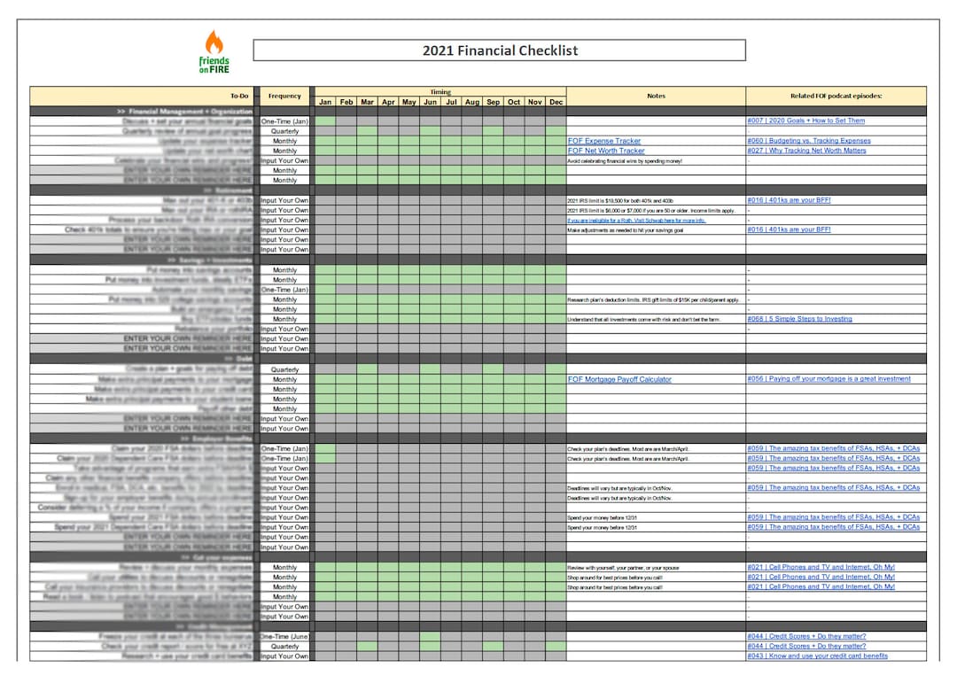 2022 Financial Checklist - Personal Finance Tracker - Etsy