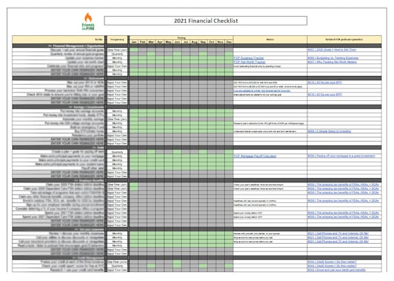 2022 Financial Checklist Personal Finance Tracker | Etsy