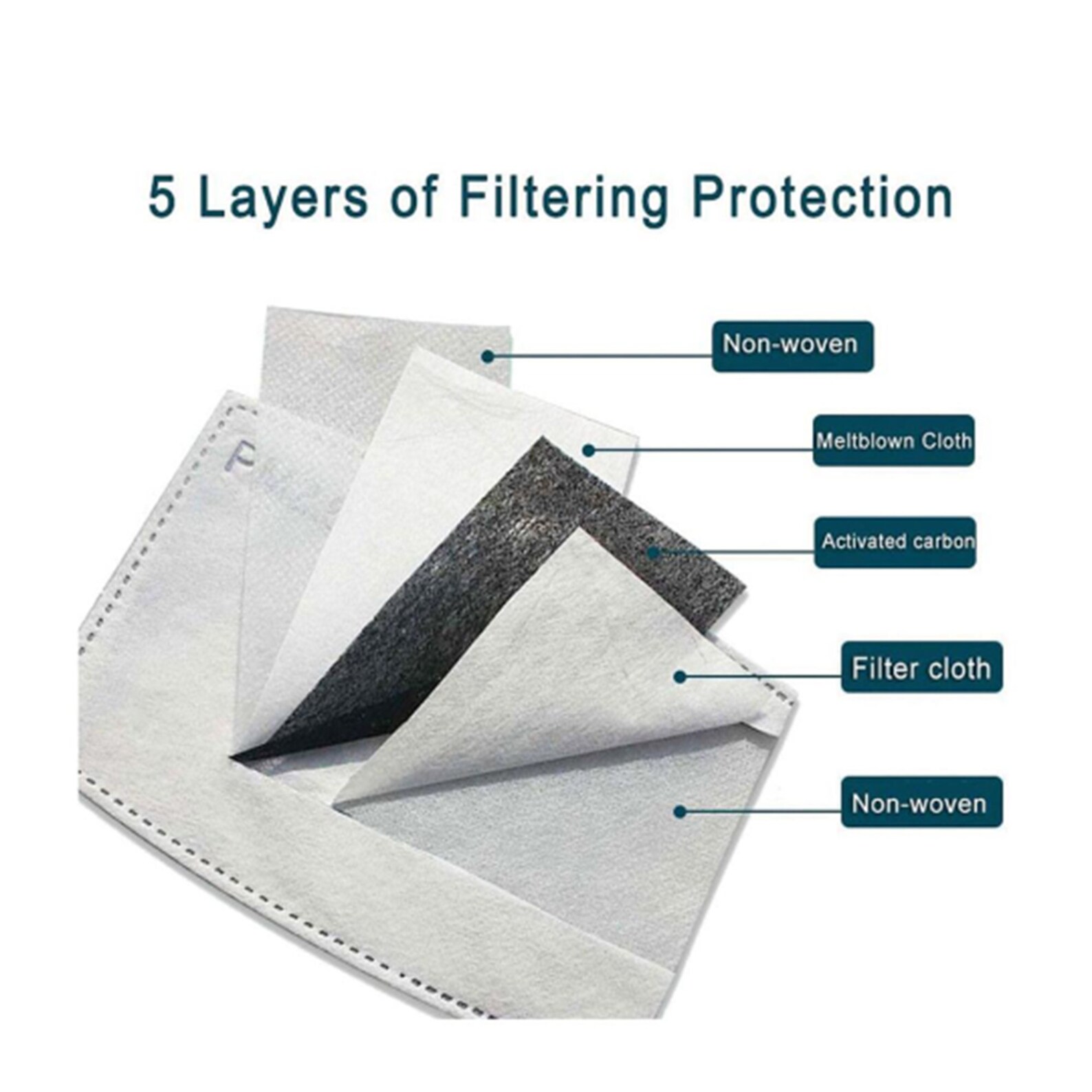 Jaws Mask Jaws Face Mask Adult Jaws Face Mask Mask With | Etsy