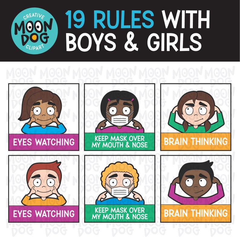 Online Classroom Etiquette CLIPART Set #3 - Zoom Rules, Online Class ...