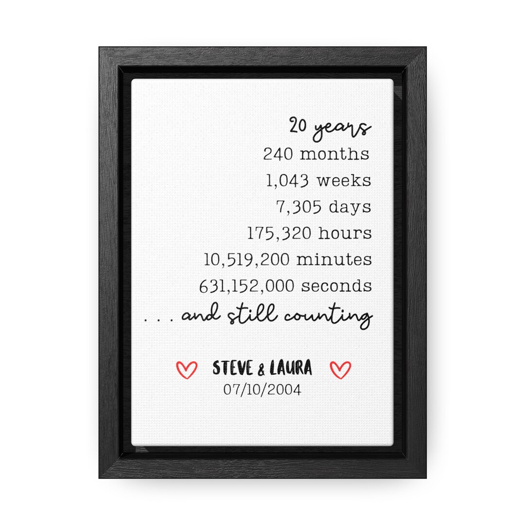 Gallery Canvas Wraps, Vertical Frame - Etsy