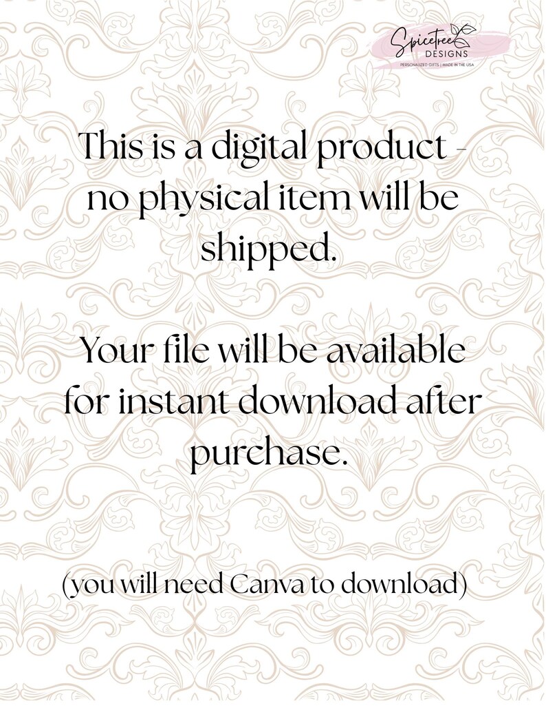 Museum of Us Customizable Wall Art, Editable Canva Template for Couples ...