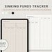 Paycheck Budget Digital Planner for iPad Goodnotes, Budget Planner ...