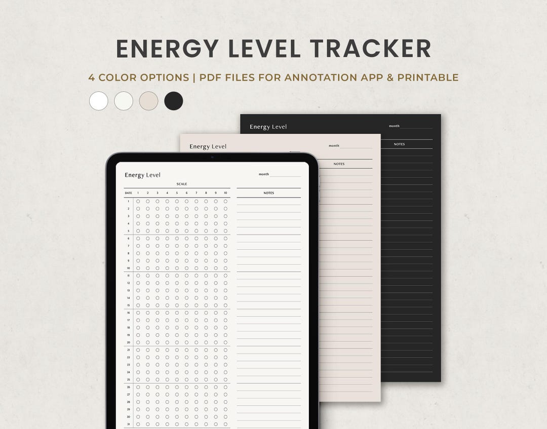 Energy Level Tracker, Daily Monthly Energy Log Digital Planner Template ...