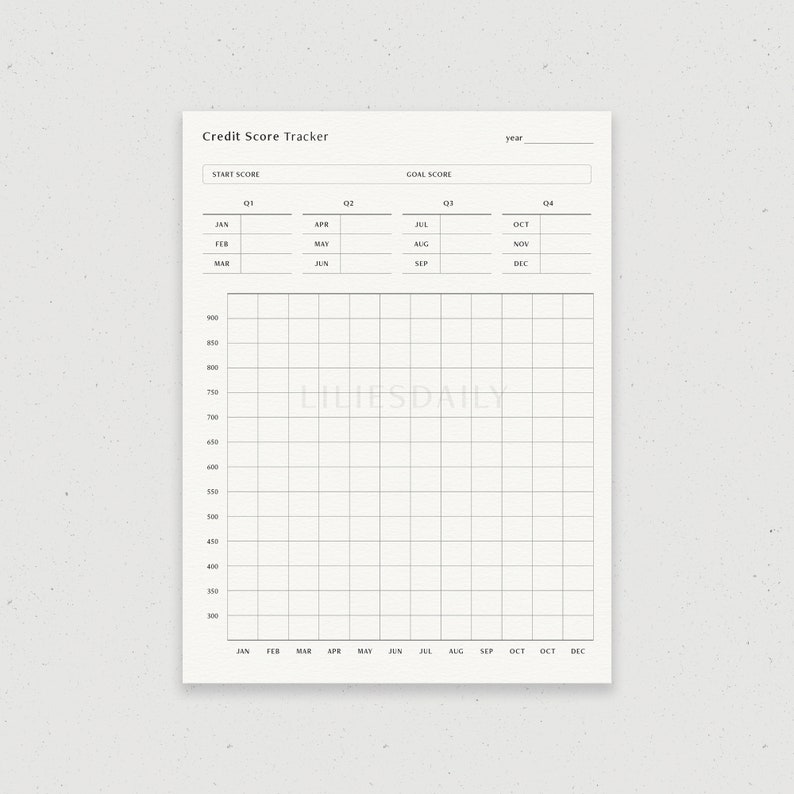 Credit Score Tracker Digital Template for Goodnotes IPAD, Finance ...