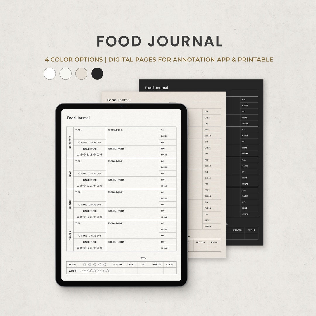 Daily Food Journal Printable, Digital Food Tracker, Diet Planner ...