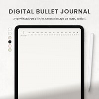 Digital Brain Dump Template, Daily to Do List Planner, ADHD Planner ...